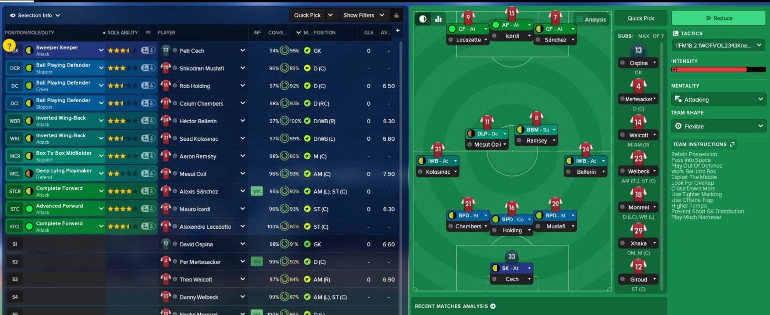 Best FM18 Tactics - Tremendous Football Manager 2018 Tactics Toplist