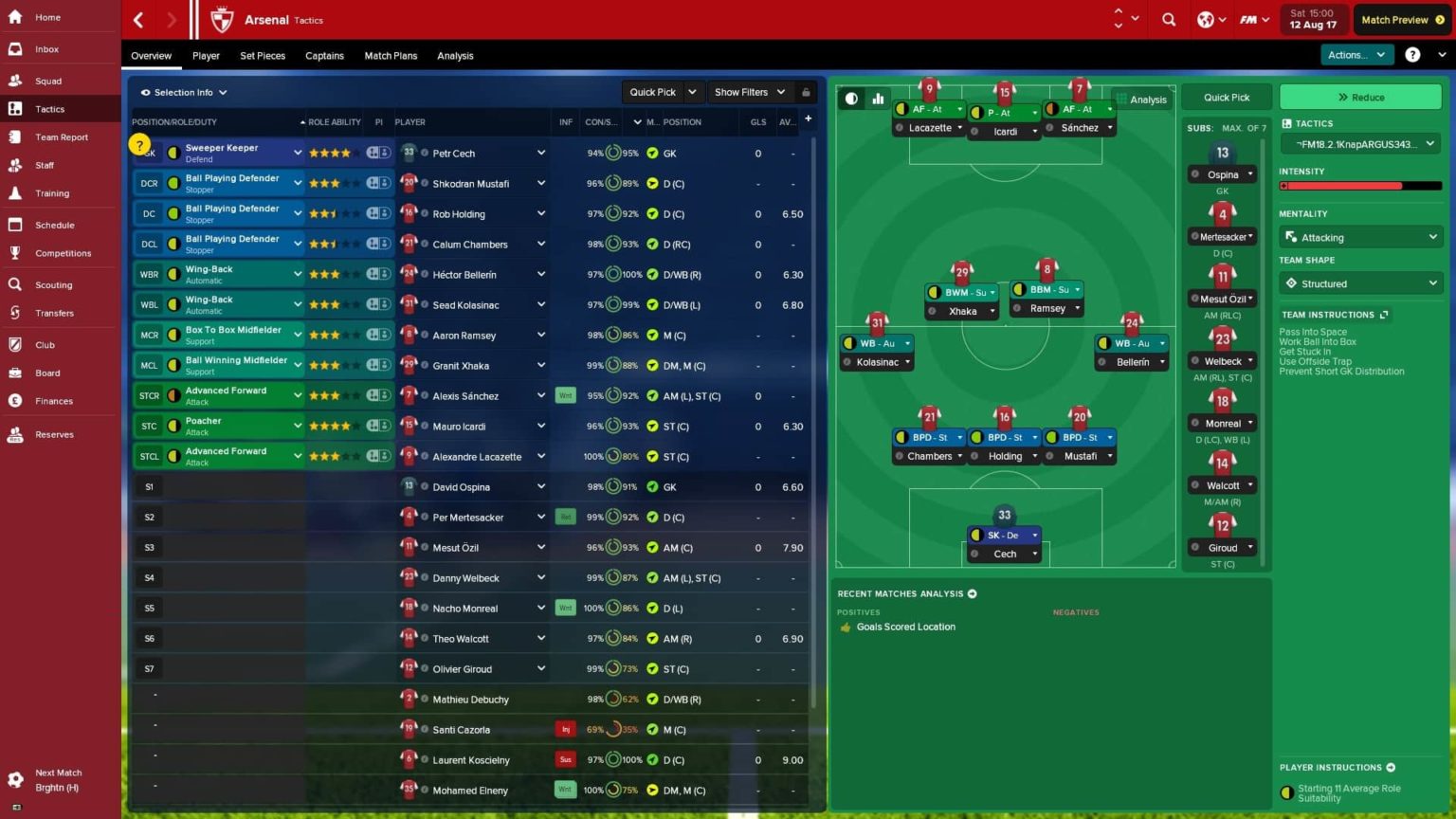 Best FM18 Tactics - Tremendous Football Manager 2018 Tactics Toplist