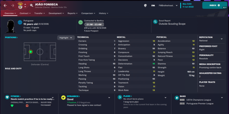 10 Best Wonderkid Centre Backs in FM23 you Must Sign! - FMBrotherhood