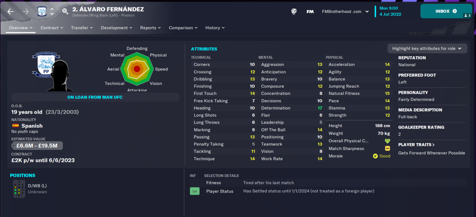 8 Best Left Back Wonderkids in FM23 You Must Sign! - FMBrotherhood