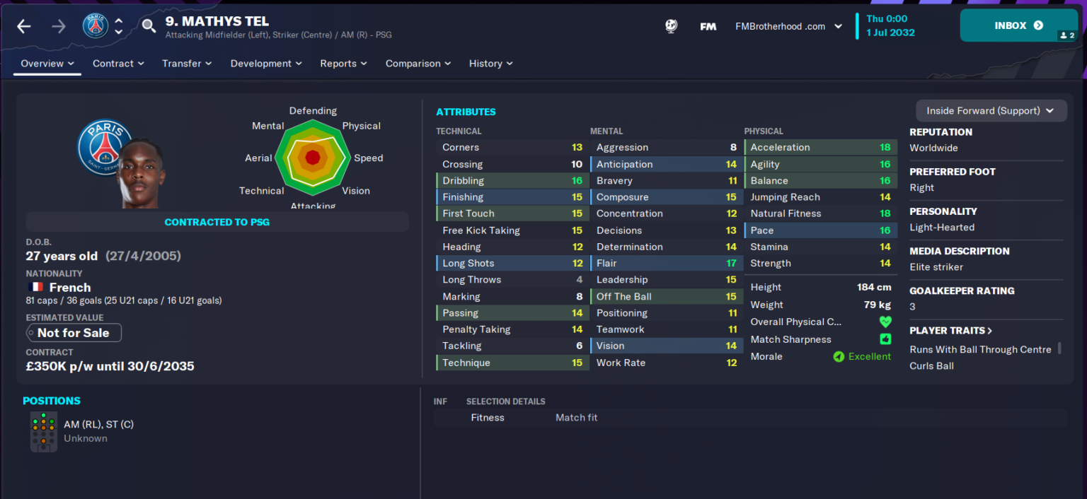 10 Best FM23 Left Winger Wonderkids you must sign! - FMBrotherhood