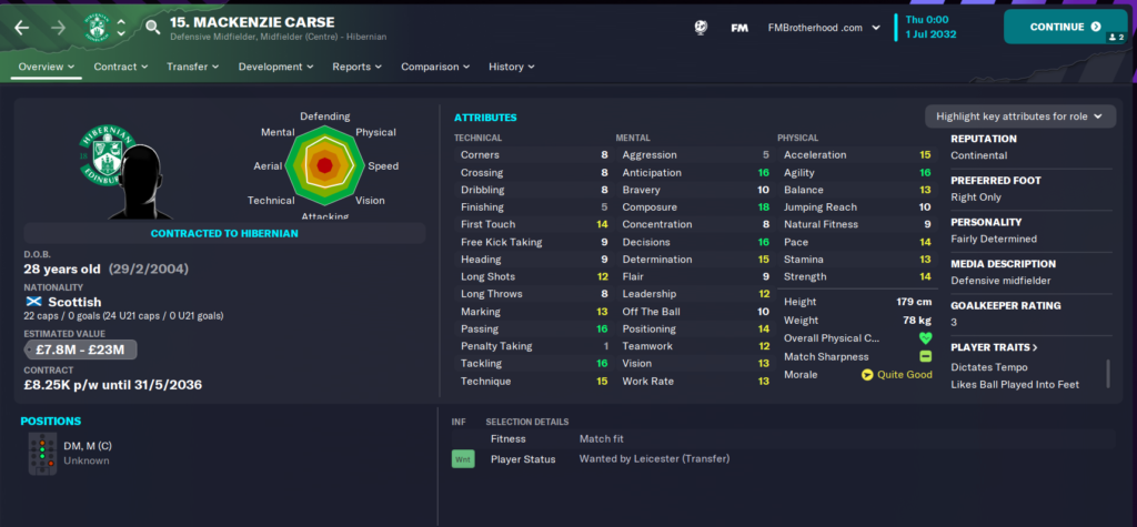 10 Best Scottish Wonderkids in FM23 You Must Sign! - FMBrotherhood