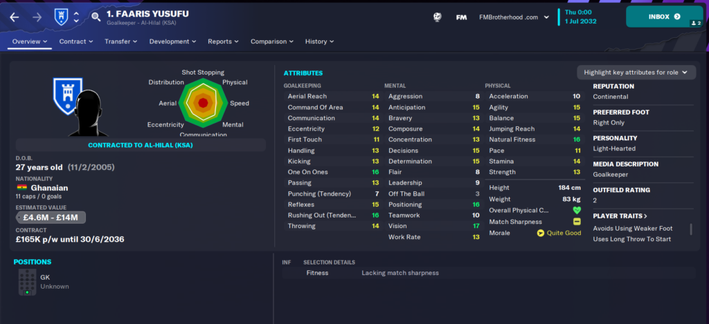 10 Best FM23 Cheap Wonderkids You Must Sign! - FMBrotherhood