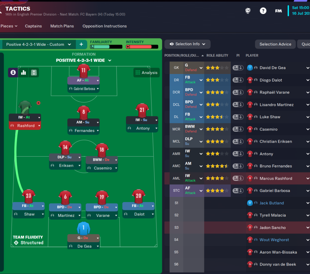 FM23 Manchester United Ultimate Team Guide - FMBrotherhood