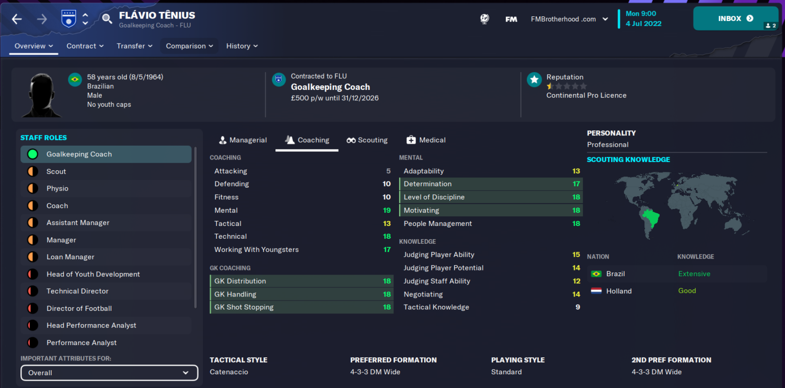 10 Best Coaches FM23 you must sign! - FMBrotherhood