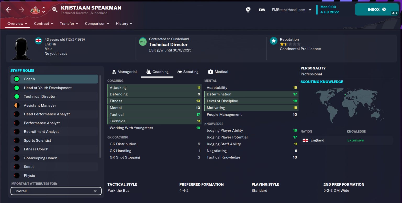 10 Best Coaches FM23 you must sign! - FMBrotherhood