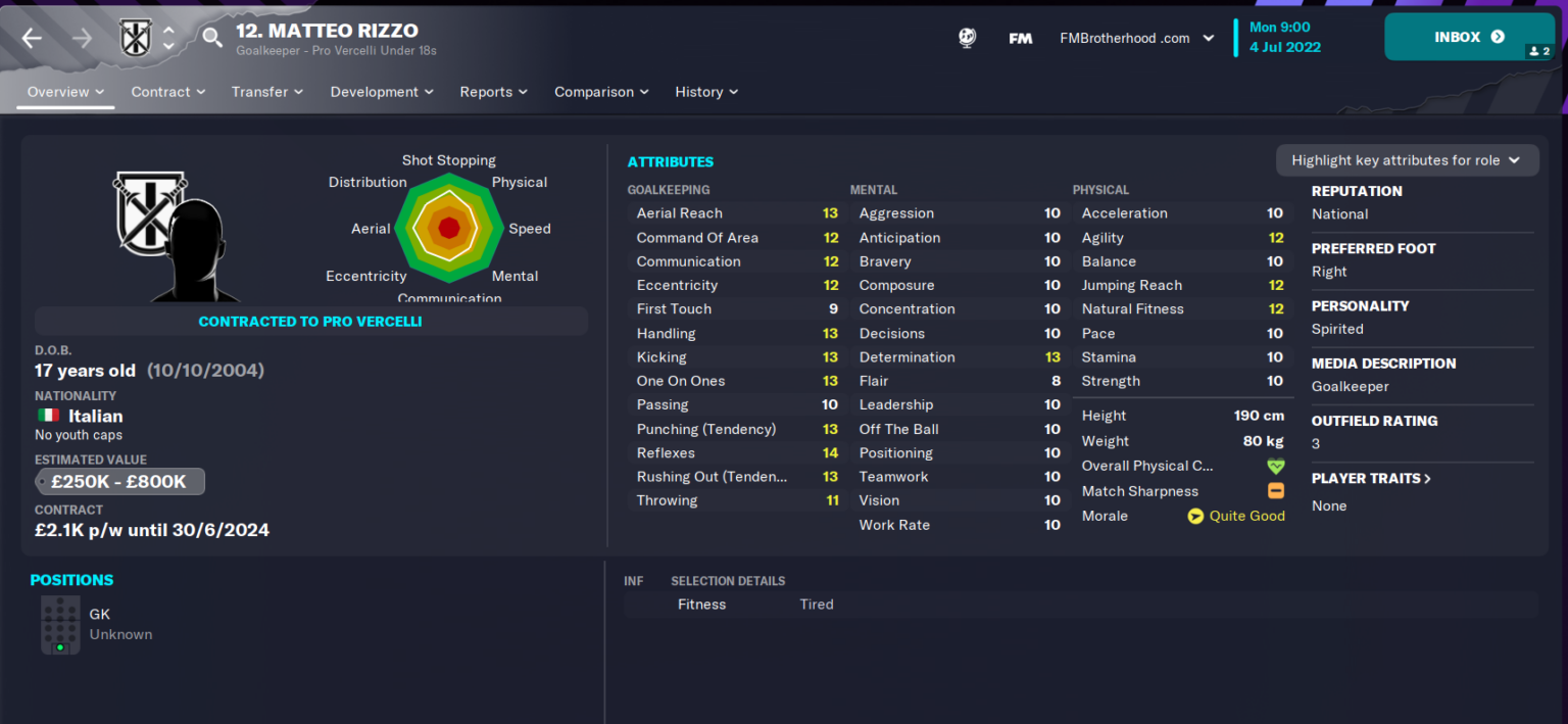 10 Best FM23 Cheap Wonderkids You Must Sign! - FMBrotherhood