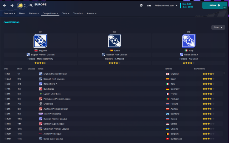 10 Best FM23 Save Ideas you must try! - FMBrotherhood