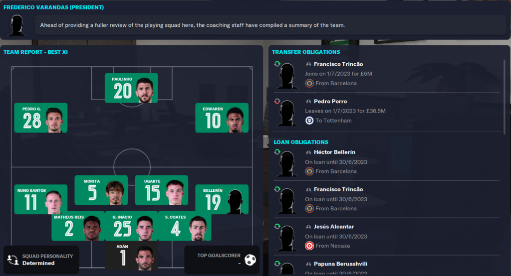 10 Best FM23 Save Ideas you must try! - FMBrotherhood