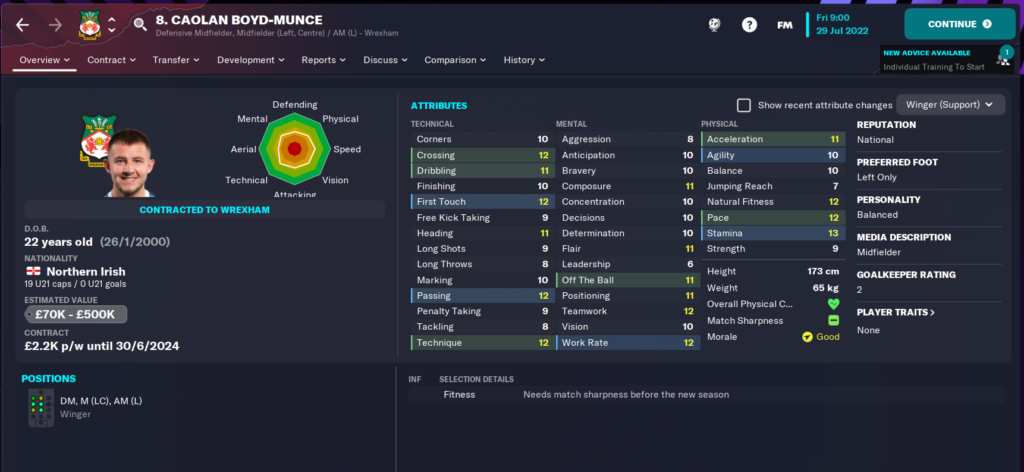 Wrexham FM23 Team Guide - FMBrotherhood