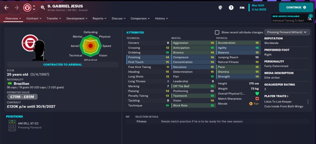 Arsenal FM23 Team Guide - FMBrotherhood