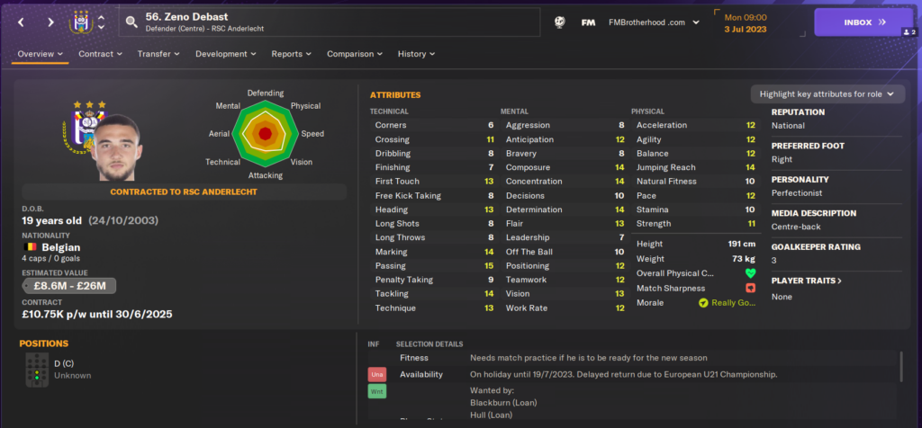 11 Best Wonderkid Centre Backs in FM24 - FMBrotherhood