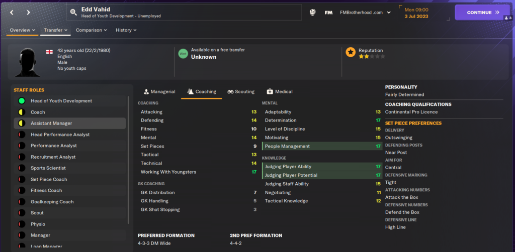 10 Best Assistant Managers in FM24 - FMBrotherhood