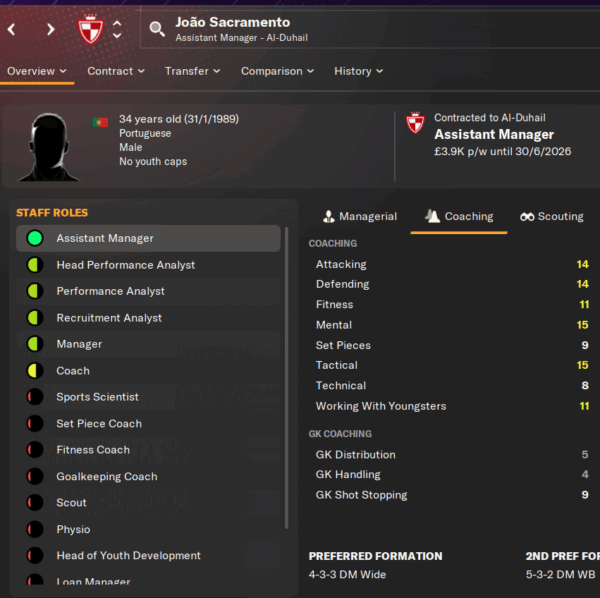 10 Best Assistant Managers in FM24 - FMBrotherhood