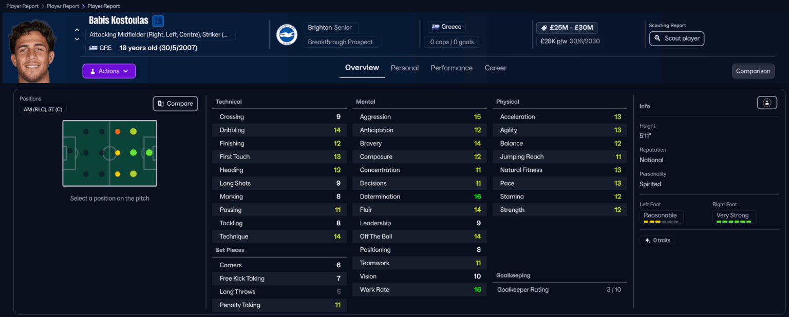 10 Best Wonderkid Strikers in FM26 - FMBrotherhood