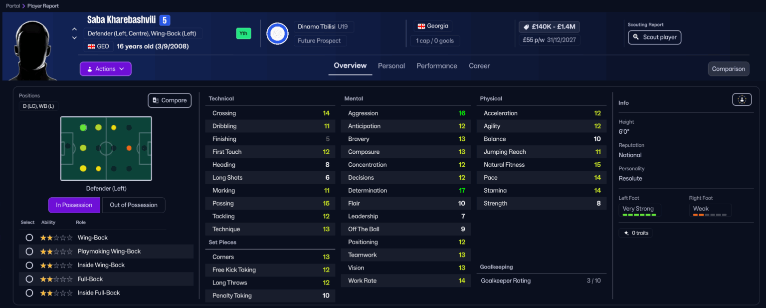 10 Best LB Wonderkids in FM26 You Must Sign! - FMBrotherhood